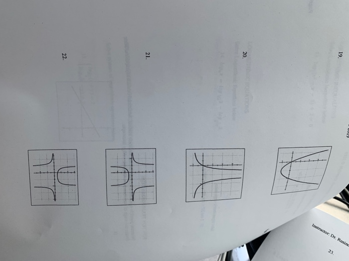Solved FUNCTION TRANSFORMATION Determine possible equation | Chegg.com