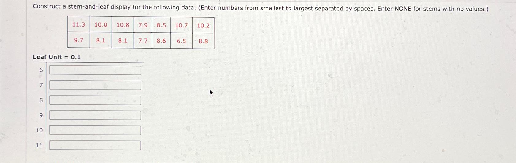 Solved 6. ﻿Construct a stem-and-leaf display for the | Chegg.com