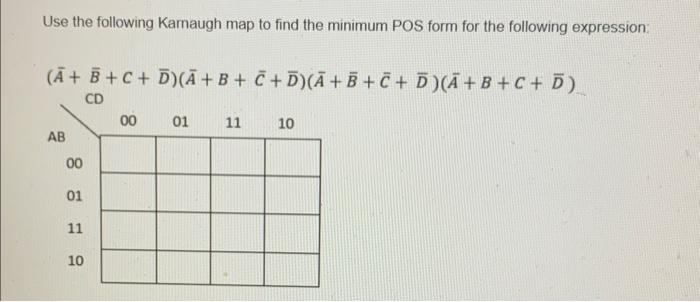 Solved Use the following Karnaugh map to find the minimum | Chegg.com