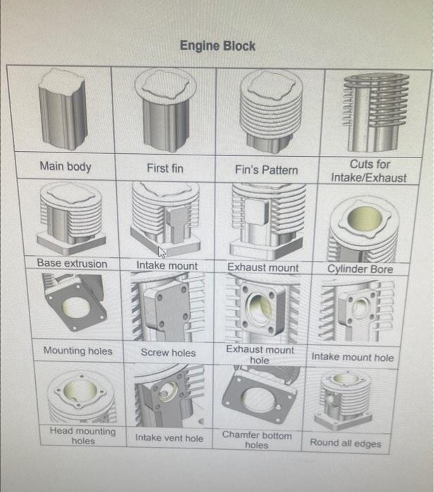 Solved Engine Block Engine Block | Chegg.com