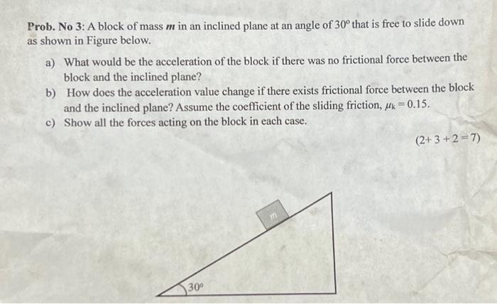Solved Prob. No 3: A block of mass m in an inclined plane at | Chegg.com