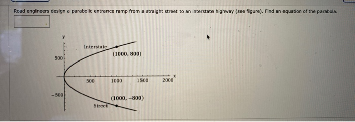 Solved Road engineers design a parabolic entrance ramp from | Chegg.com