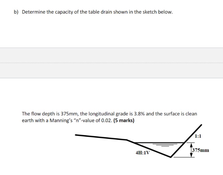 Solved b) ﻿Determine the capacity of the table drain shown | Chegg.com