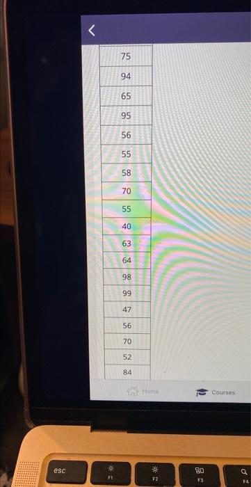 Solved Calculate the mean, median, mode, variance, standard | Chegg.com