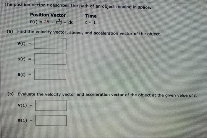 Solved The position vector r describes the path of an object | Chegg.com
