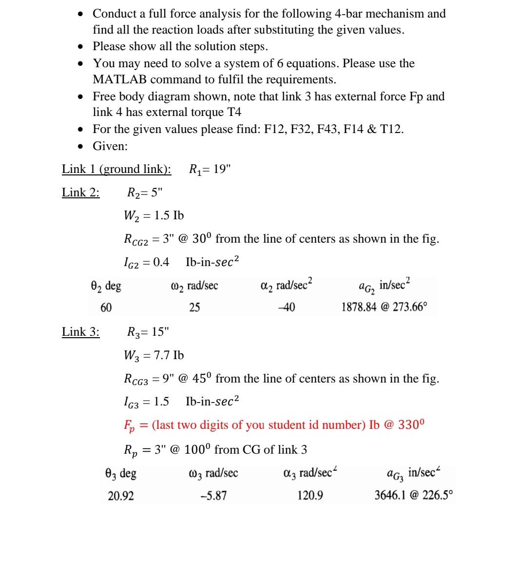 - Conduct a full force analysis for the following | Chegg.com