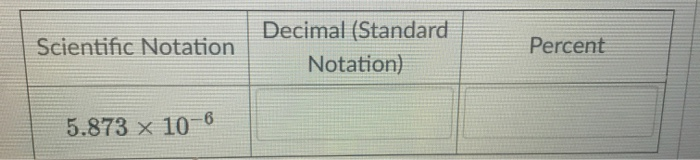 Solved Convert the following number from scientific notation | Chegg.com