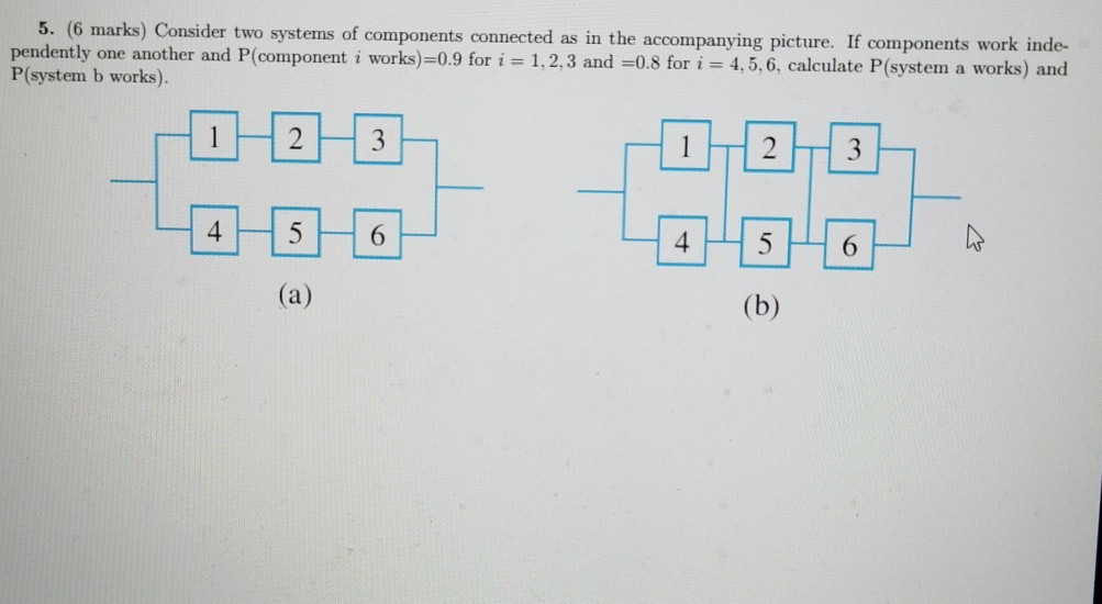 Solved 5. (6 marks) Consider two systems of components | Chegg.com