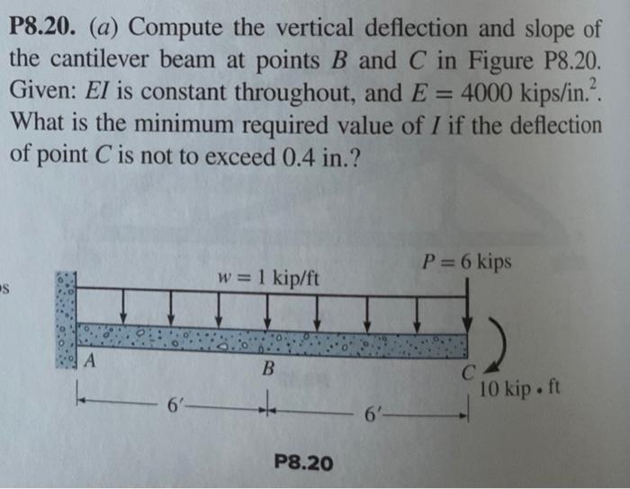 Solved P8.20. (a) Compute the vertical deflection and slope | Chegg.com