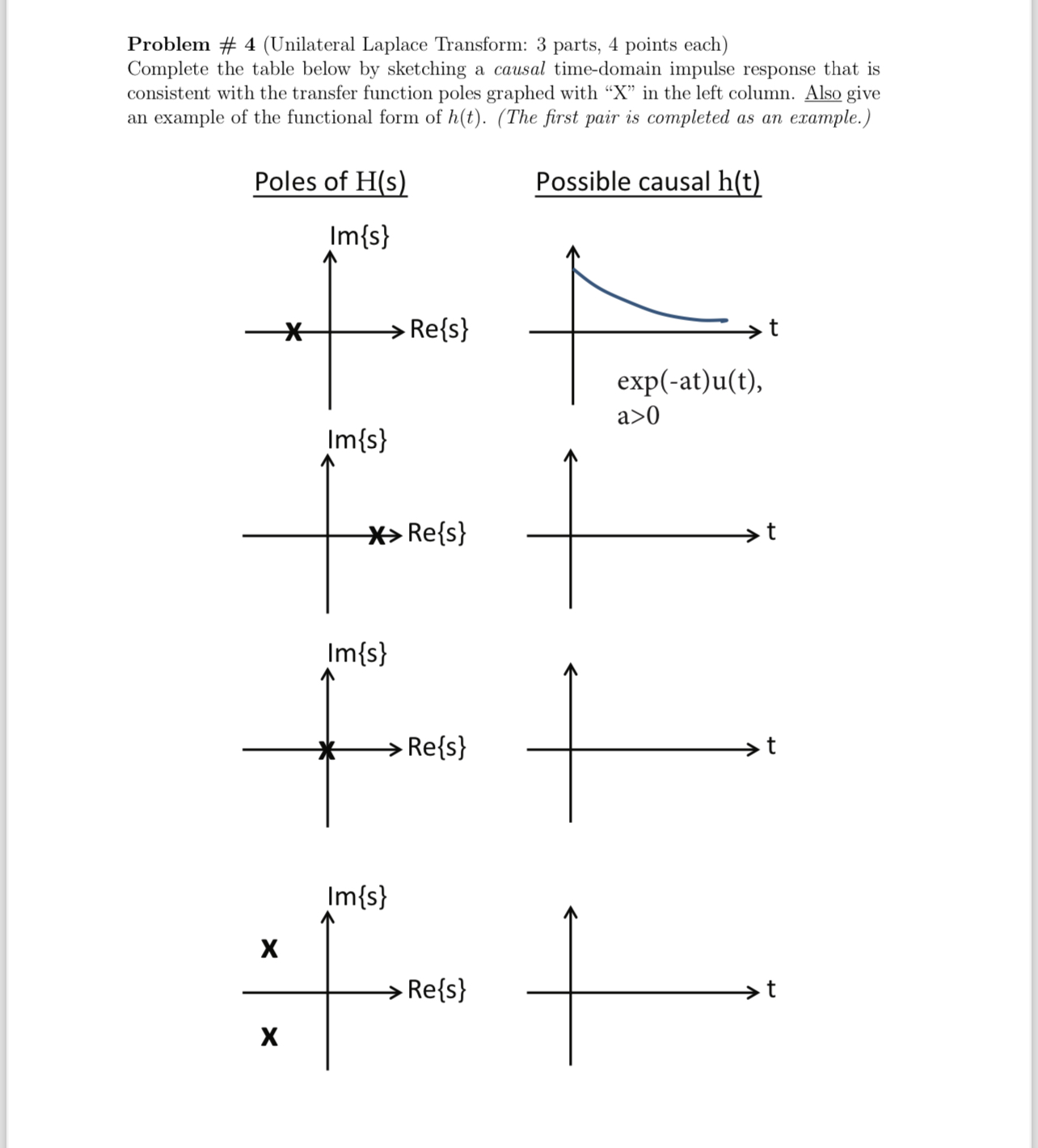 Solved Problem # 4 (Unilateral Laplace Transform: 3 ﻿parts, | Chegg.com