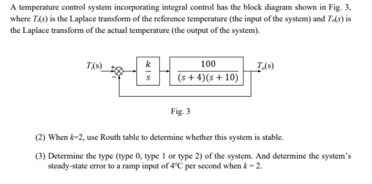 Solved A temperature control system incorporating integral | Chegg.com