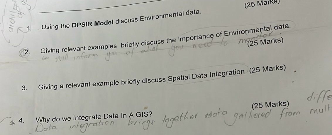 Solved Using the DPSIR Model discuss Environmental data. (25 | Chegg.com