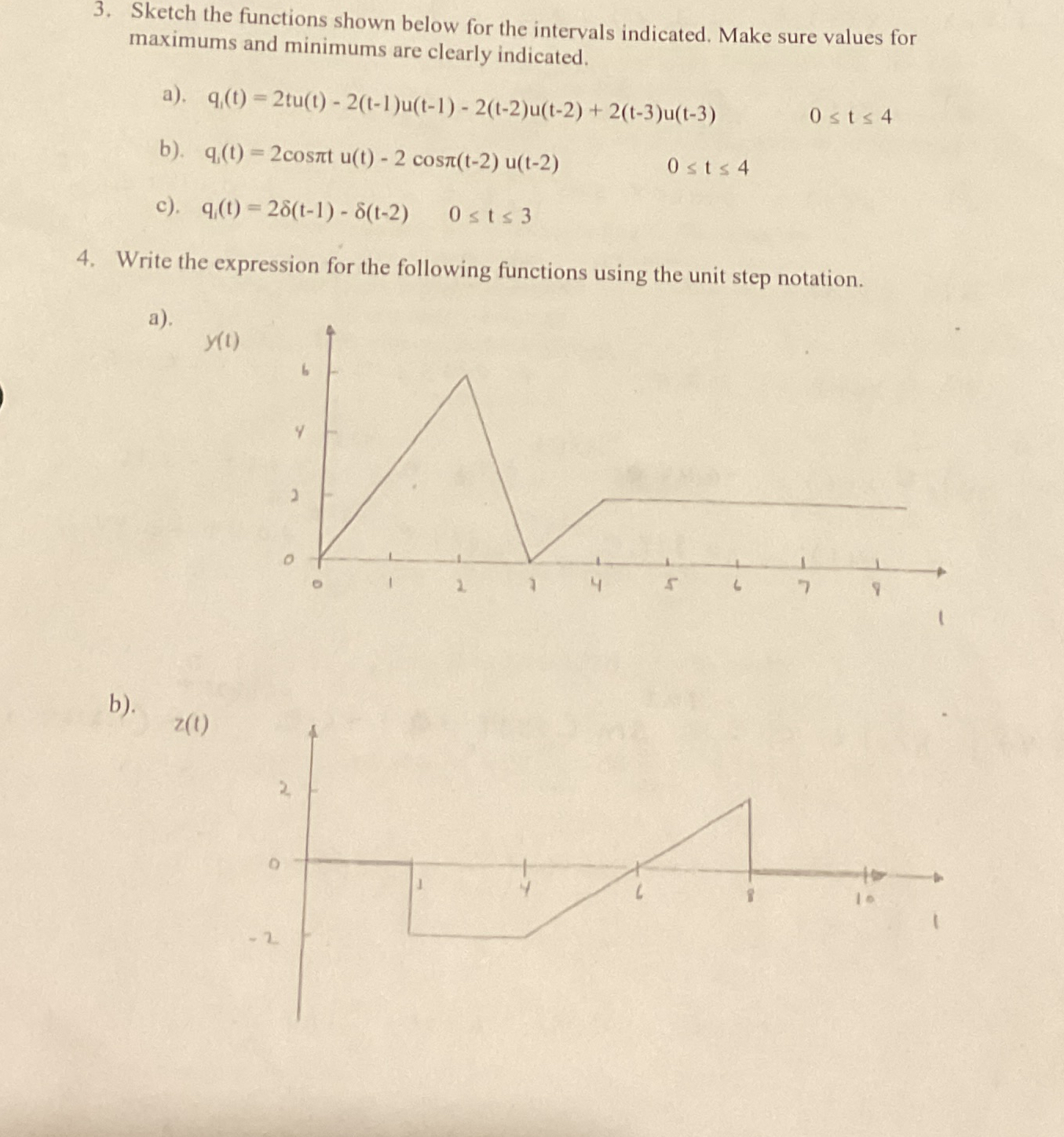 Solved Sketch the functions shown below for the intervals | Chegg.com