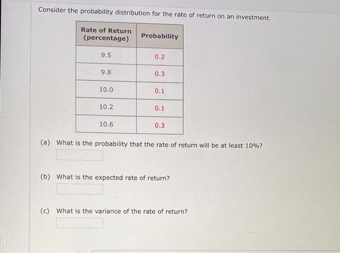 Solved Consider the probability distribution for the rate of | Chegg.com