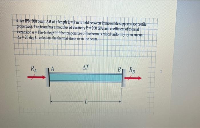 Solved 4. An IPN 300 beam AB of a length L-3 m is held | Chegg.com