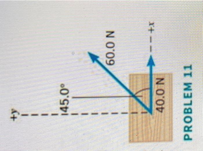 Solved 11. E Only two forces act on an object (mass = 3.00 | Chegg.com