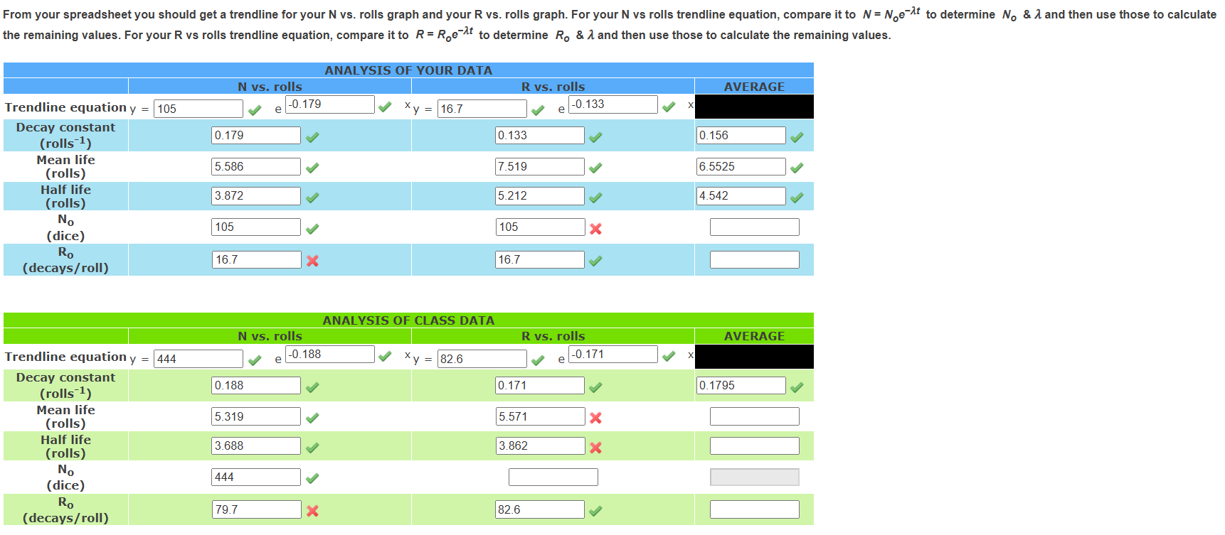 I need the blanks filled in ﻿asap pleasethe remaining | Chegg.com