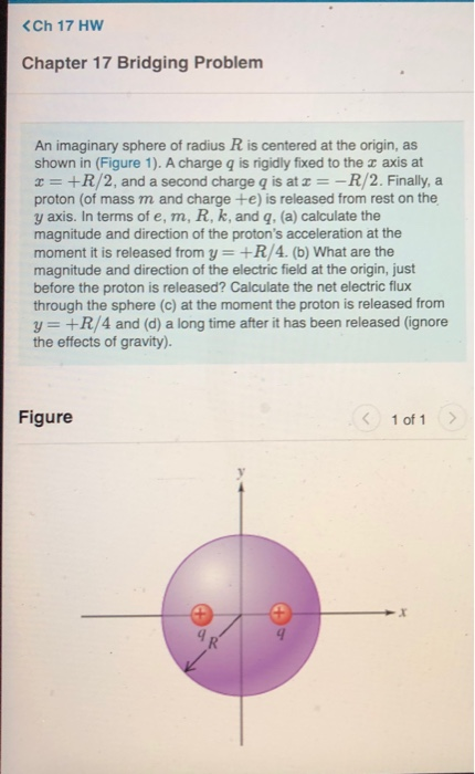 Solved An imaginary sphere of Radius R is centered at the | Chegg.com
