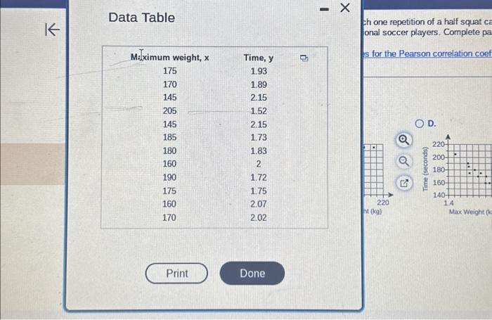 Solved The accompanying table shows the maximum weights (in | Chegg.com