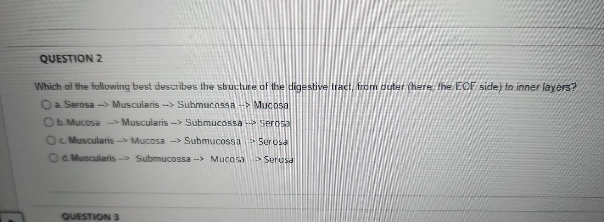 Solved Which of the following best describes the structure | Chegg.com