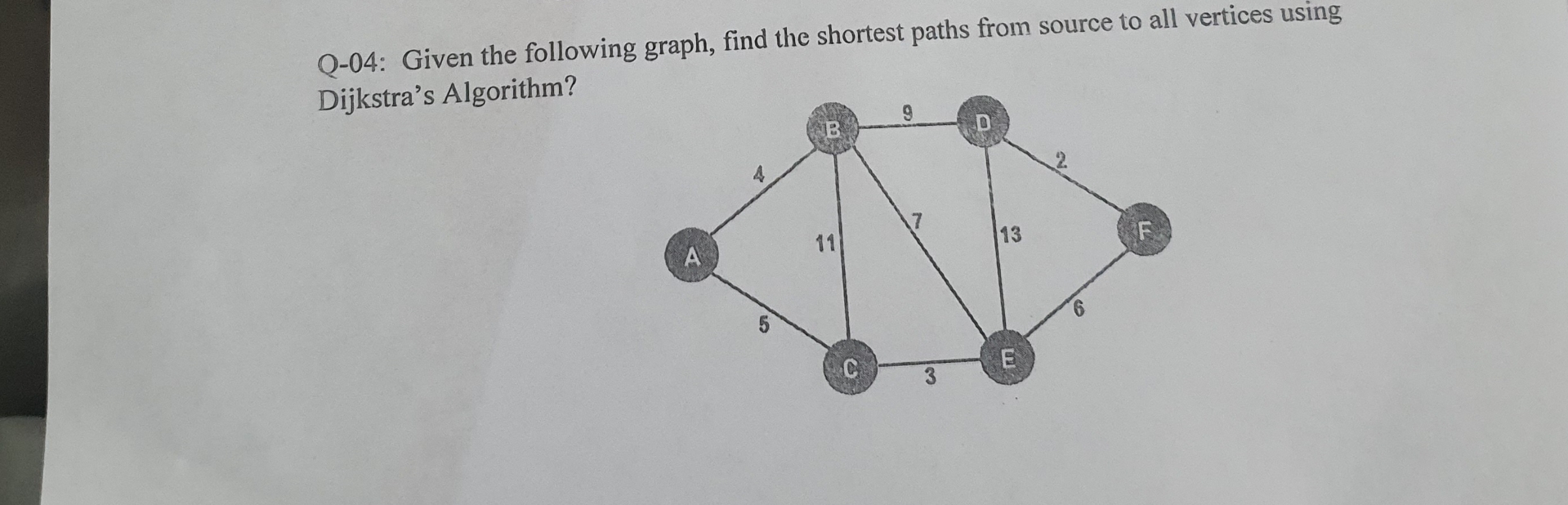 Solved Q-04: Given the following graph, find the shortest | Chegg.com