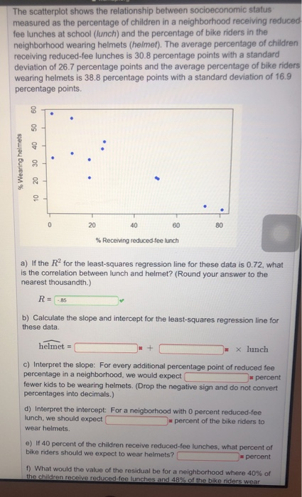Solved The scatterplot shows the relationship between | Chegg.com