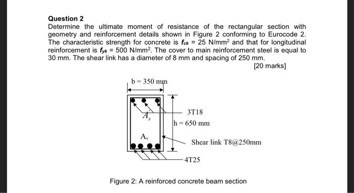 Solved Question 2 Determine the ultimate moment of | Chegg.com
