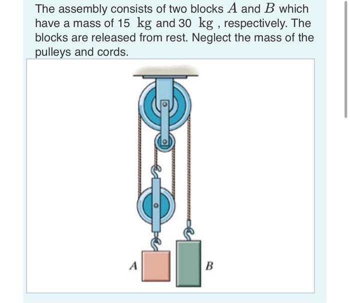 Solved DETERMINE THE SPEED OF BLOCK A WHEN BLOCK B DESCENDS | Chegg.com