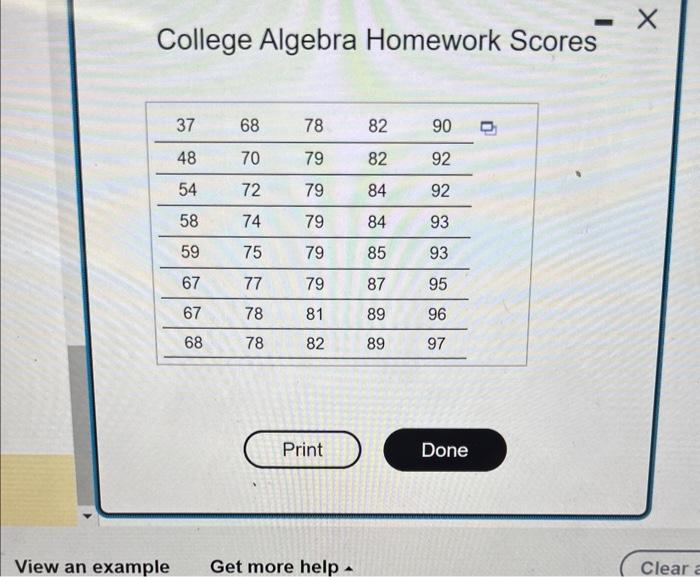 Solved The accompanying data represent the homework scores | Chegg.com