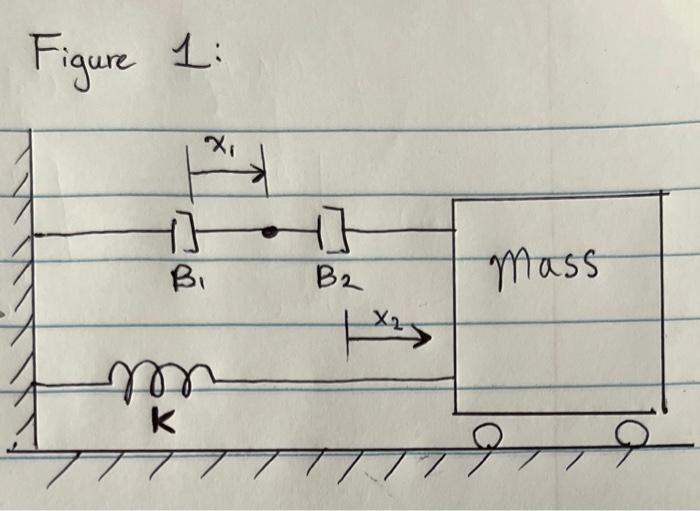 Solved For this excercise, obtain the following, in regards | Chegg.com
