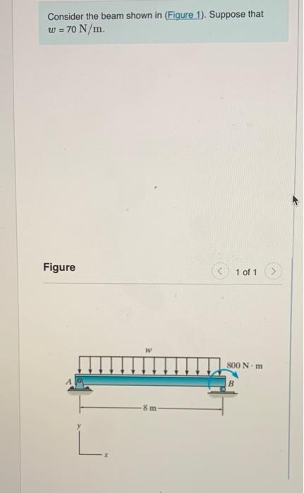 Solved Consider the beam shown in (Figure 1). Suppose that w | Chegg.com