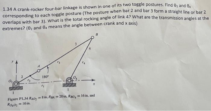Solved 1.34 A crank-rocker four-bar linkage is shown in one | Chegg.com