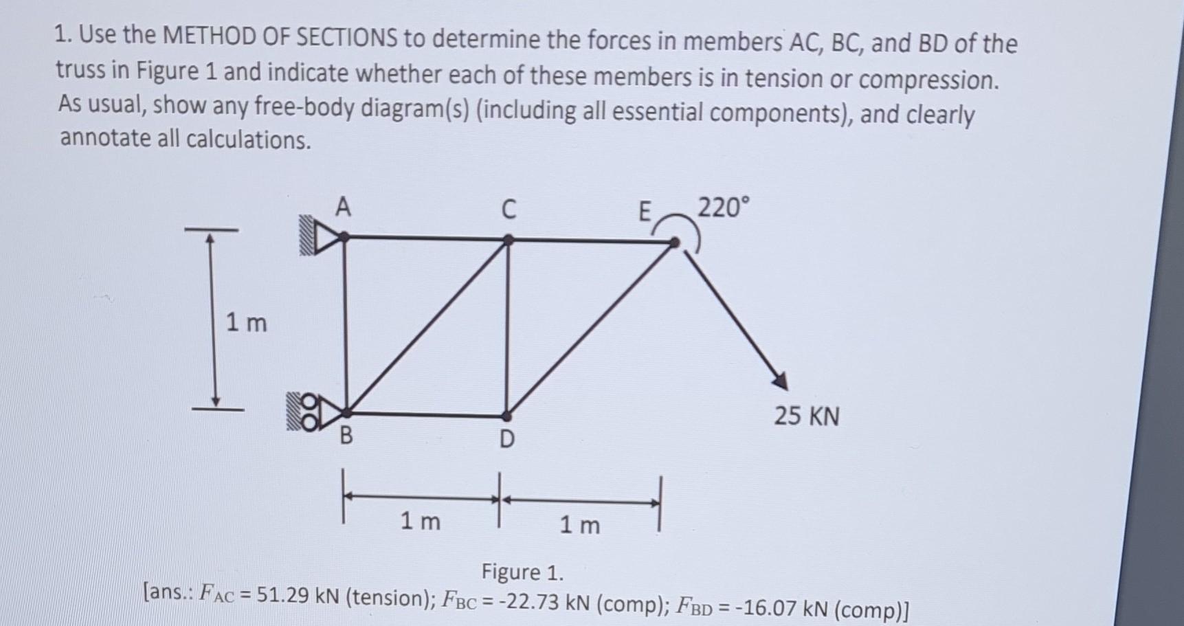 Solved 1. Use the METHOD OF SECTIONS to determine the forces | Chegg.com