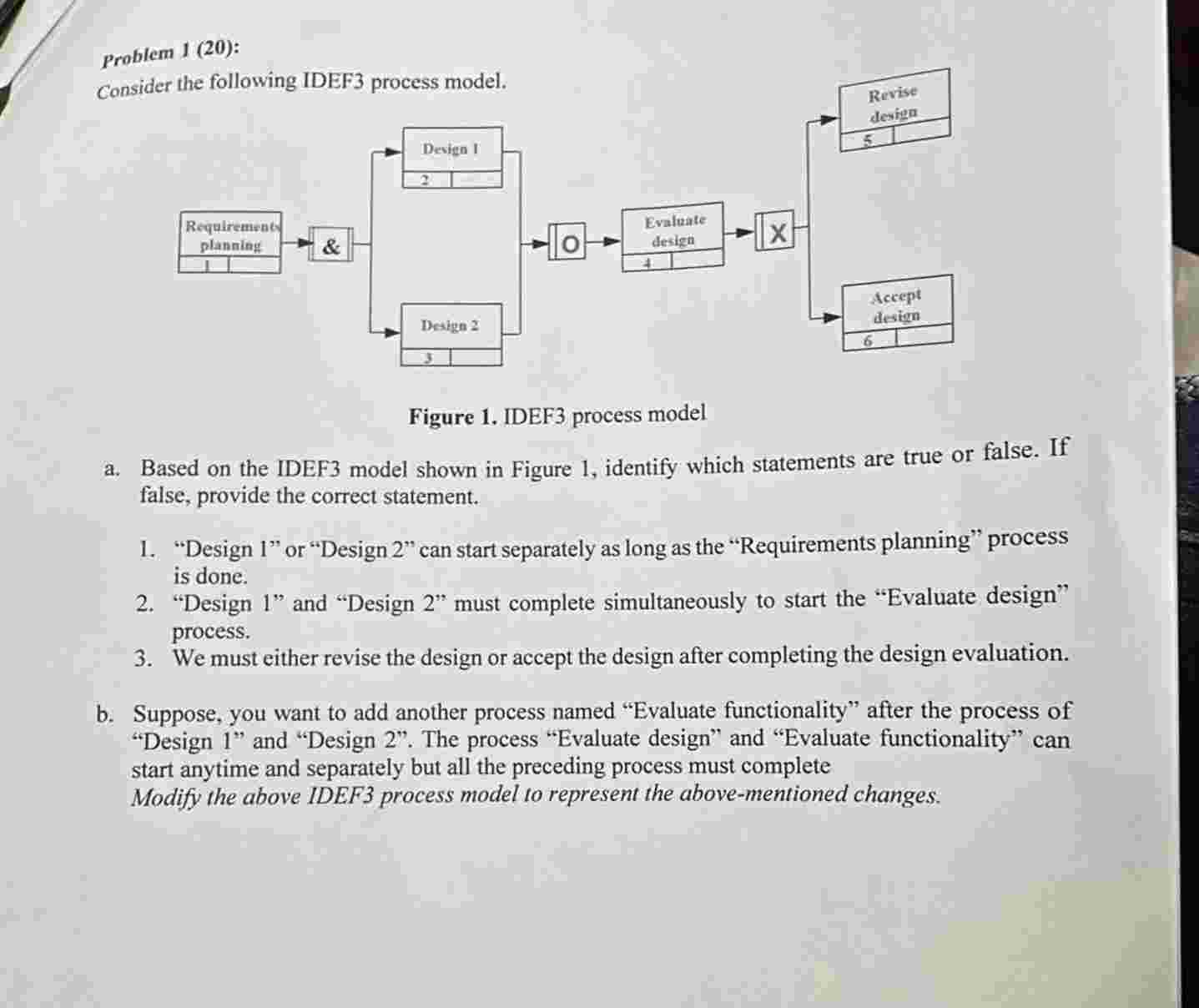 Solved Prohlem 1 (20): Con: a. ﻿Based on the IDEF3 ﻿model | Chegg.com
