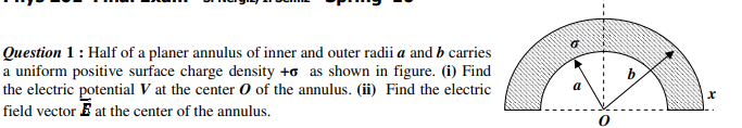 Solved Question 1 ﻿: Half of a planer annulus of inner and | Chegg.com