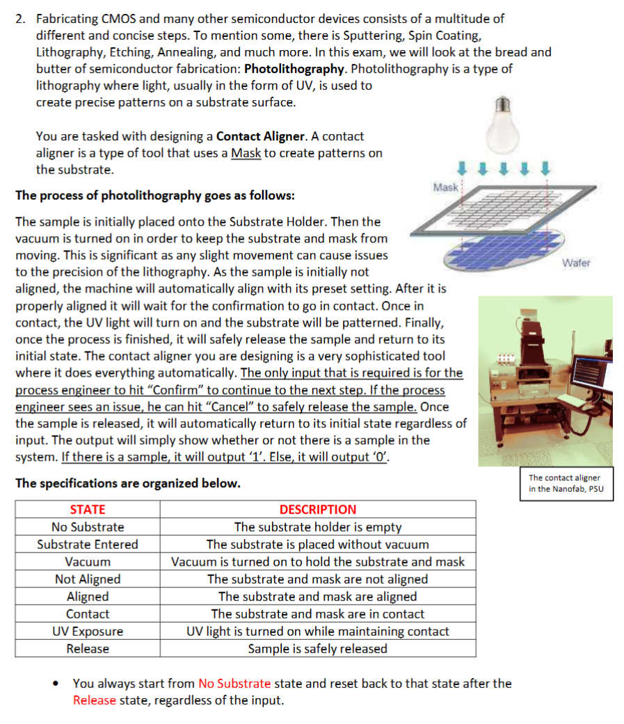 Solved a) ﻿Draw the State Transition Diagram (5 ﻿points)b) | Chegg.com