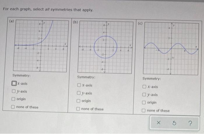 Solved For each graph, select all symmetries that apply. (a) | Chegg.com