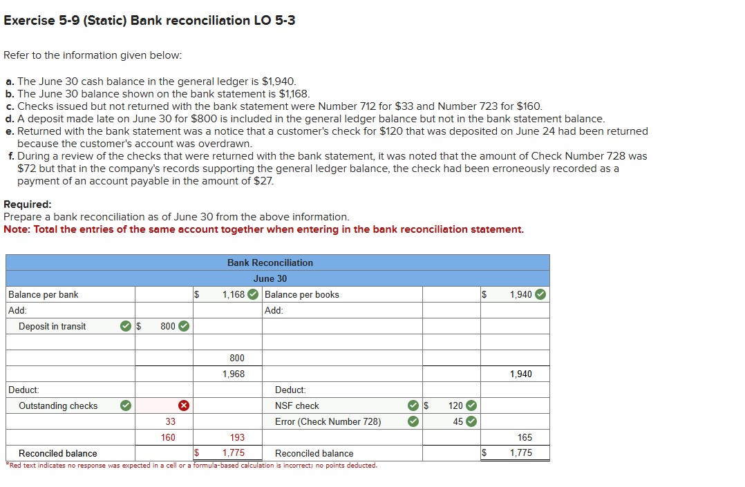 Solved Exercise 5-9 (Static) ﻿Bank reconciliation LO | Chegg.com