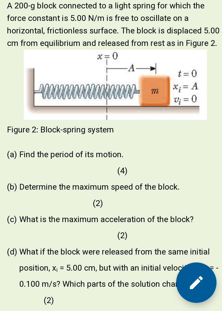 Solved A 200-g block connected to a light spring for which | Chegg.com
