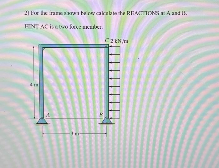 Solved 2) For the frame shown below calculate the REACTIONS | Chegg.com