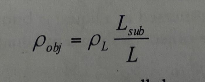 Solved Part A: Testing Archimedes' Law Part B: Calculating | Chegg.com Solved Part A: Testing Archimedes' Law Part B: Calculating | Chegg.com