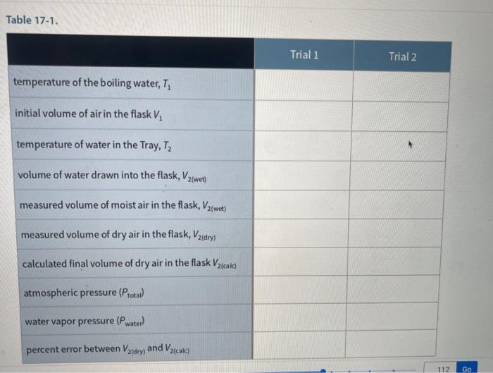 Table 17-1.\begin{tabular}{|c|c|} \hlineT1 & T2 \\ | Chegg.com