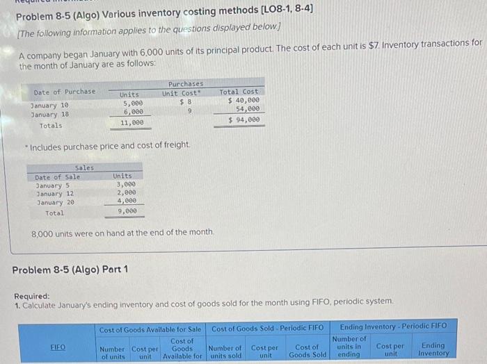 Solved Problem 8-5 (Algo) Various inventory costing methods | Chegg.com