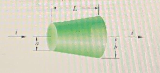 Solved In the figure current is set up through a truncated | Chegg.com