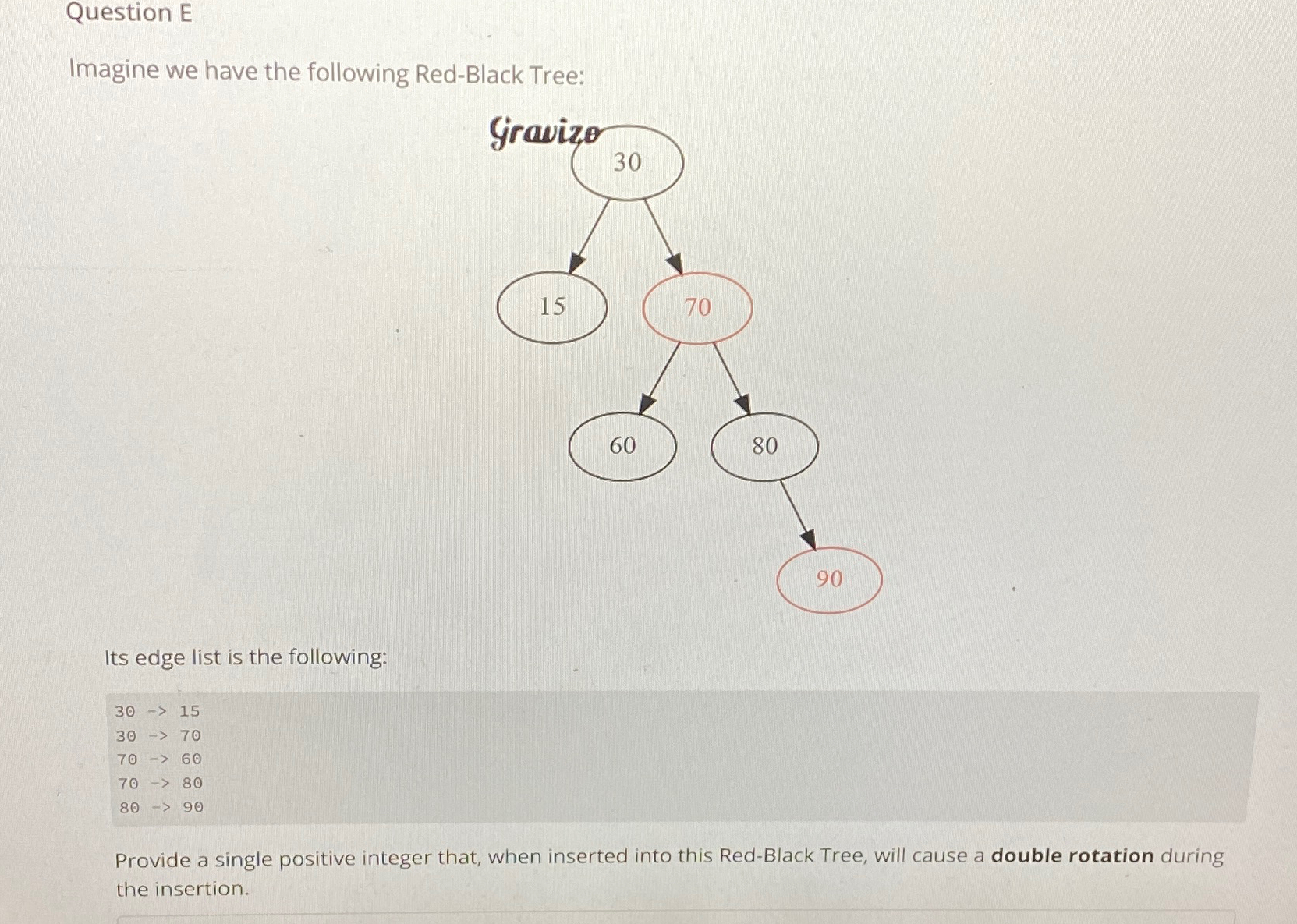 Solved Question EImagine we have the following Red_Rlark | Chegg.com