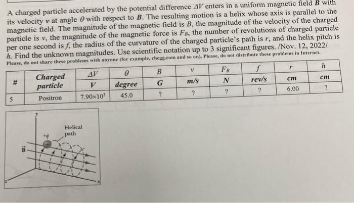 Solved A charged particle accelerated by the potential | Chegg.com