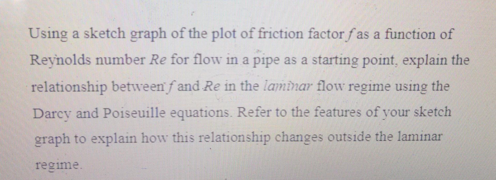 Solved Using a sketch graph of the plot of friction factor f | Chegg.com