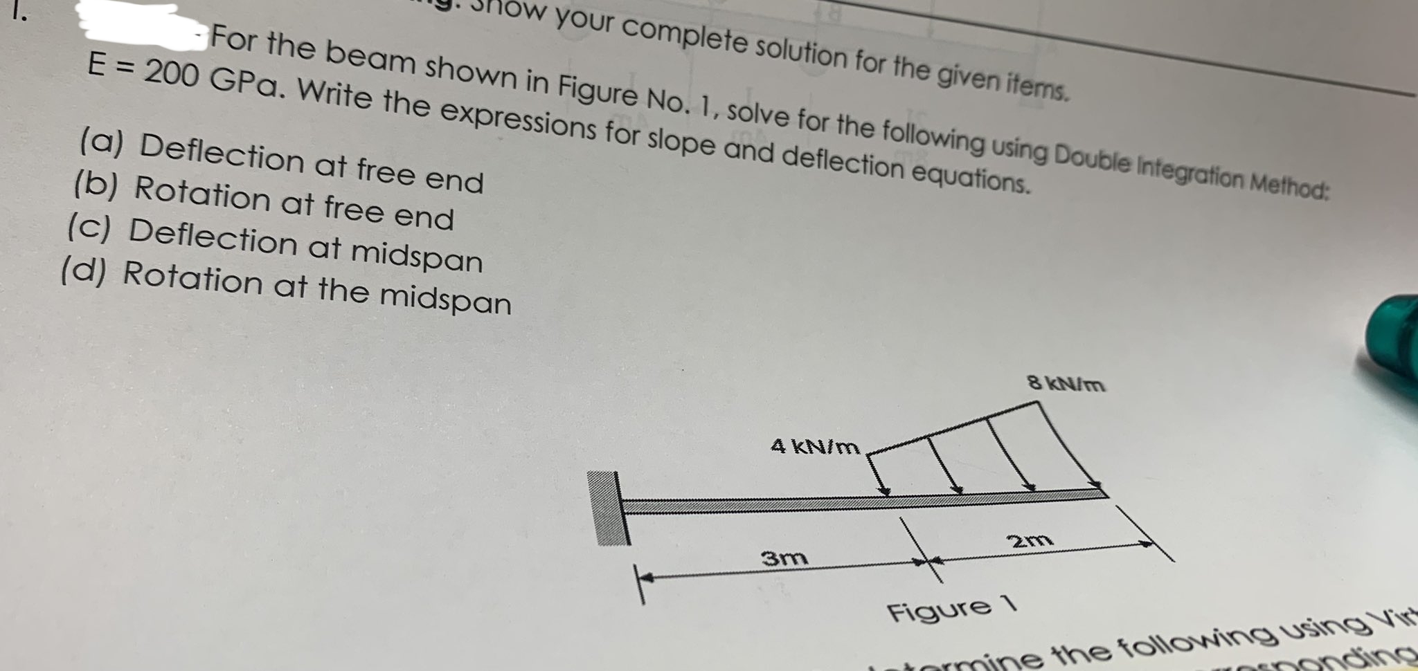 Solved E=200GPa. Write the exprest in Figure No. 1, ﻿solve | Chegg.com