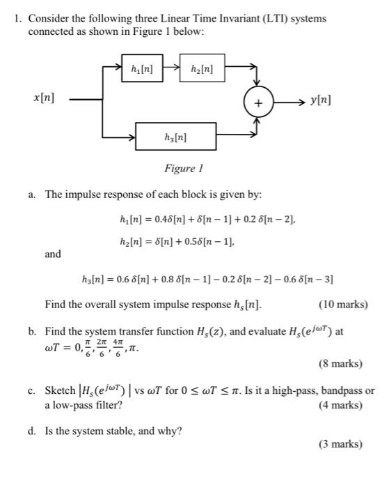 Solved 1. Consider the following three Linear Time Invariant | Chegg.com