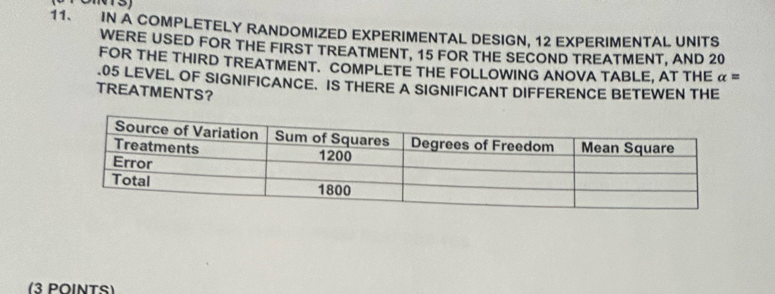 Solved IN A COMPLETELY RANDOMIZED EXPERIMENTAL DESIGN, 12 | Chegg.com